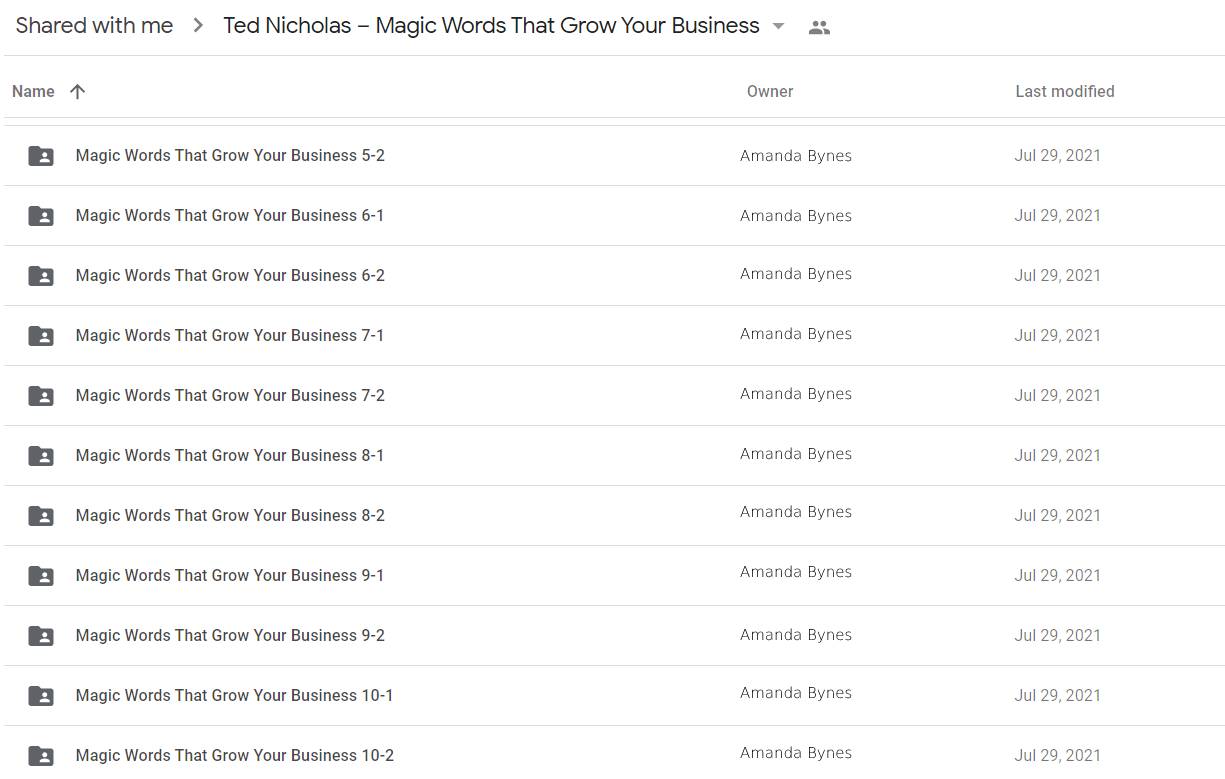 Ted Nicholas – Magic Words That Grow Your Business - Course24h.com